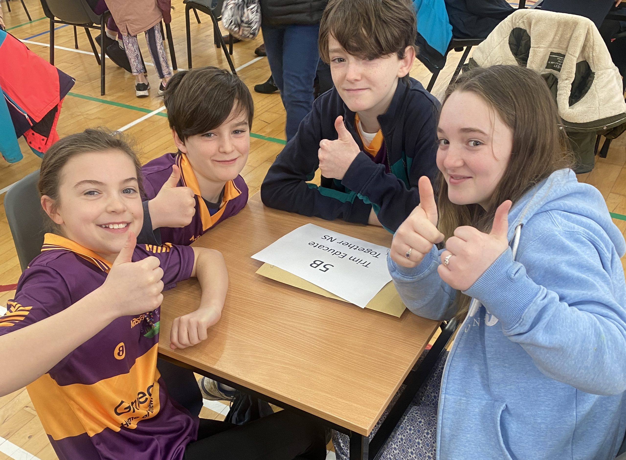 Quizzes - Trim Educate Together National School